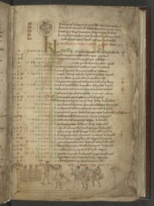 Farming in Anglo-Saxon England | Tha Engliscan Gesithas